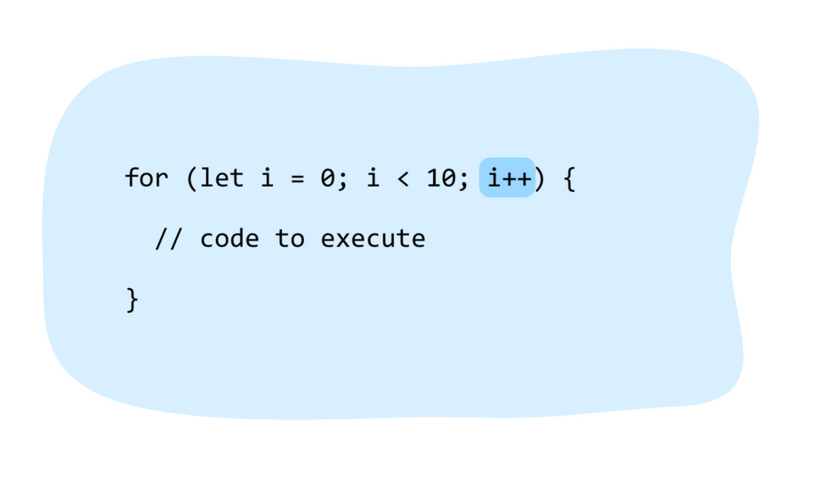 Stream의 foreach 와 for-loop 는 다르다.